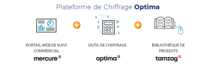 Solution de chiffrage en mode SAAS - Optima 11 - CRM du BTP